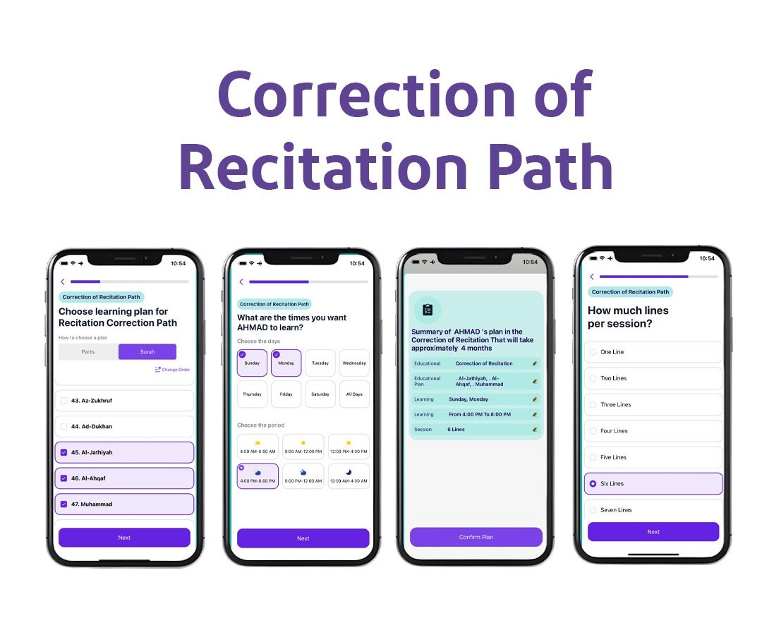 Benefits of Memorizing the Holy Quran for Children: Psychological and ...